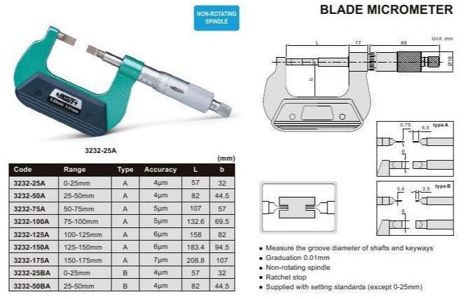 BLADE MICROMETER - INSIZE 3232-25BA 0-25mm | Wallers Industrial