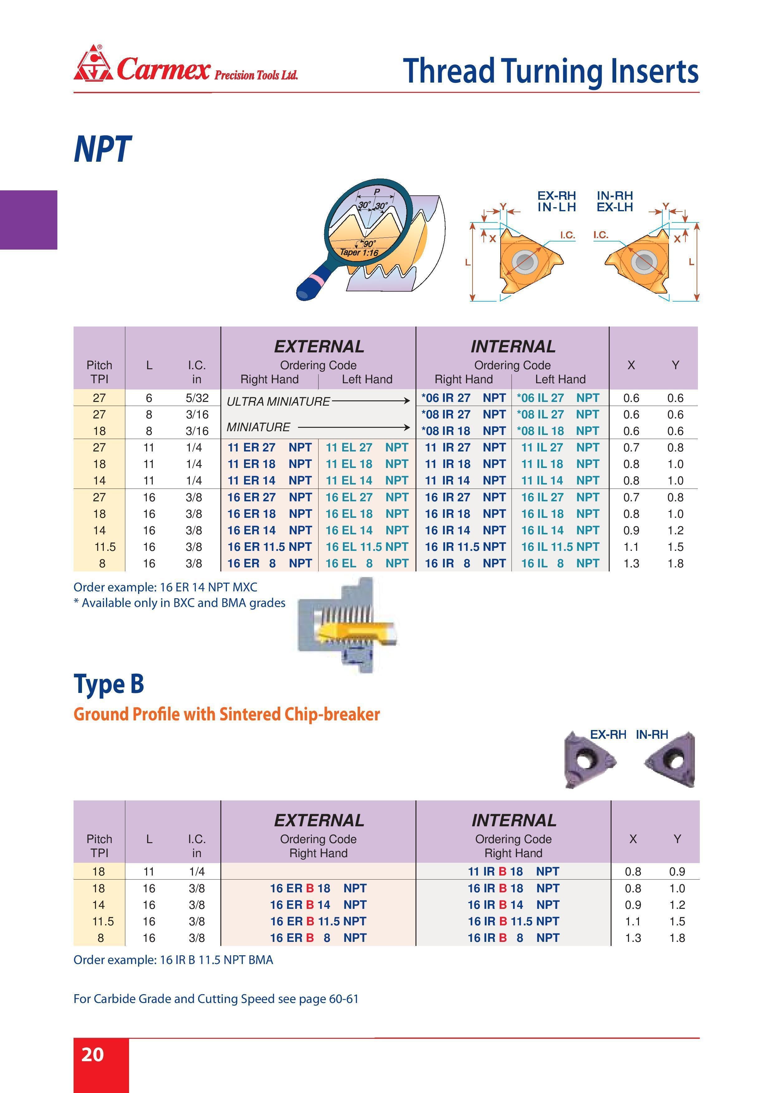 THREAD TURNING INSERT | 16 IR 18 NPT | Wallers Industrial